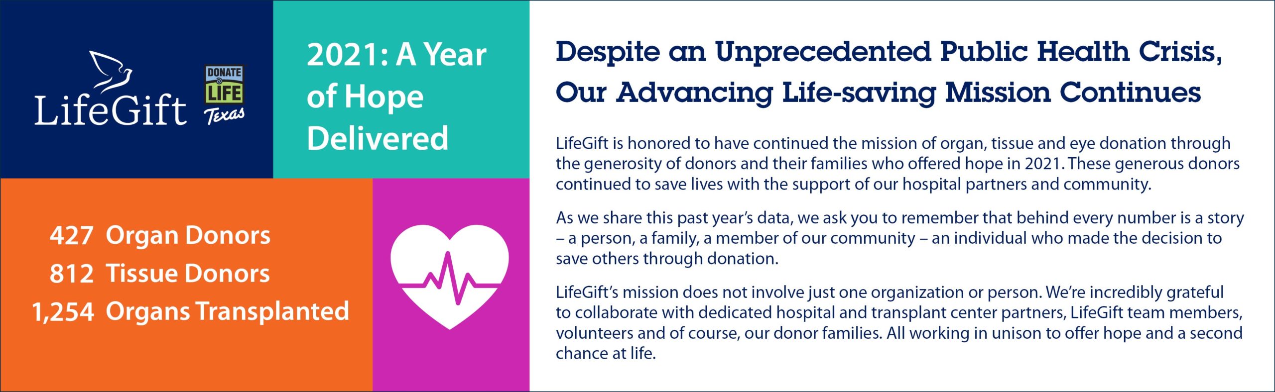 Press & Media Center – LifeGift